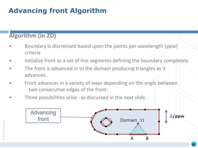 Mesh generation in CFD | PPTX