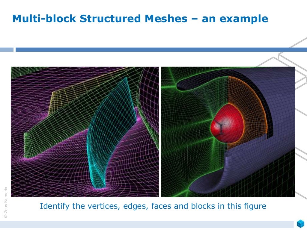 Mesh generation in CFD