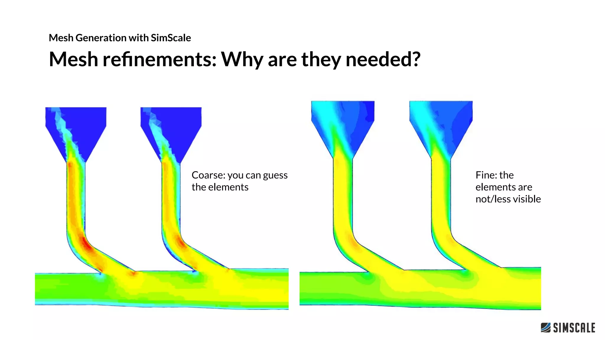 Mesh Generation with SimScale | PDF