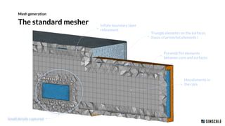 Mesh Generation with SimScale | PDF