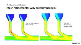 Mesh Generation with SimScale | PDF