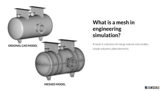 Mesh Generation with SimScale | PDF