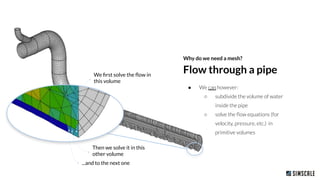 Mesh Generation with SimScale | PDF