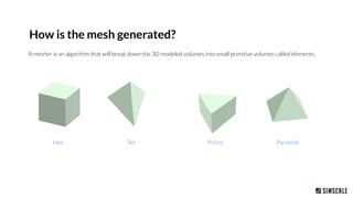 Mesh Generation with SimScale | PDF