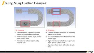 Mesh_Intro_FEA_2021R1_EN_LE03.pdf