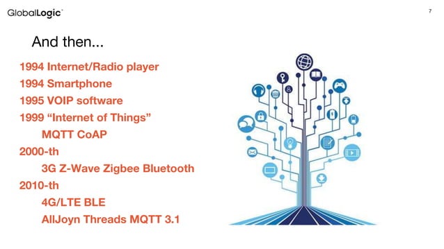 Mesh IoT Networks Explained | PPTX | Internet of Things | Internet