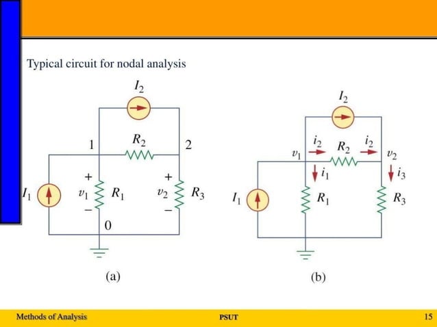 Mesh & Nodal analysis used in circuit analysis | PPT