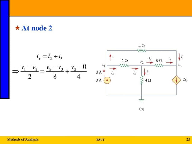 Mesh & Nodal analysis used in circuit analysis | PPT