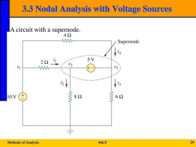 Mesh & Nodal analysis used in circuit analysis | PPT
