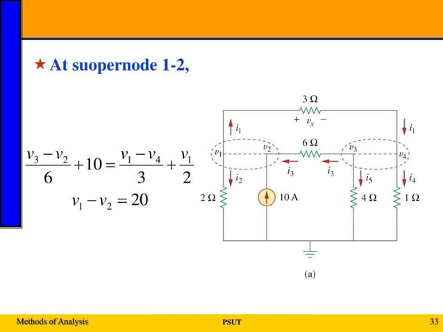Mesh & Nodal analysis used in circuit analysis | PPT