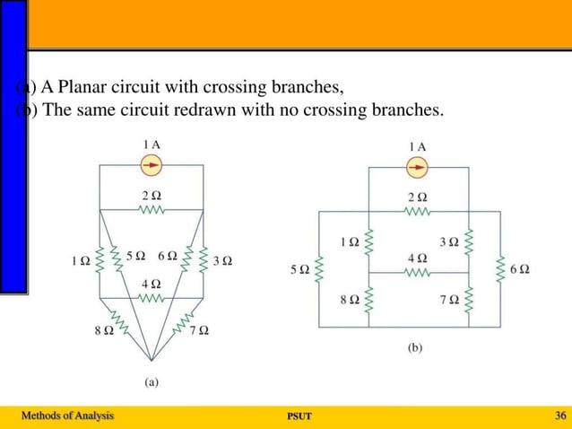 Mesh & Nodal analysis used in circuit analysis | PPT