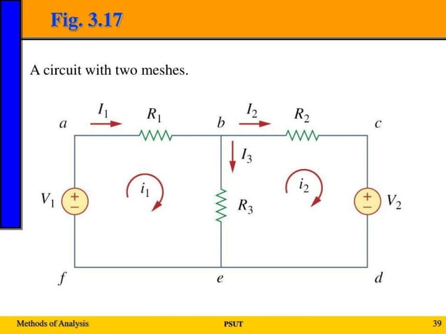 Mesh & Nodal analysis used in circuit analysis | PPT