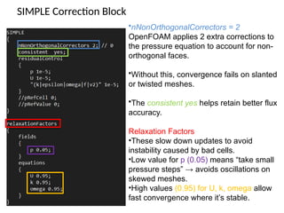 Mesh Quality Convergence OpenFOAM Details | PPTX