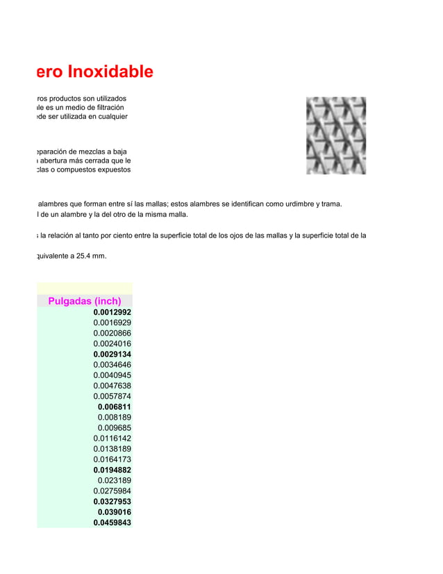 Mesh tablas equivalencias a micrones | PDF