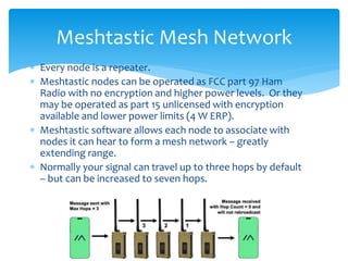 Convair 220 Club Meshtastic Brief July 2024 | PPTX | Internet of Things | Internet