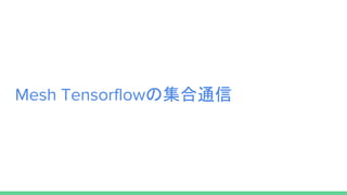 Mesh tensorflow | PPT