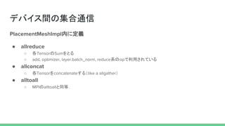 Mesh tensorflow | PPT