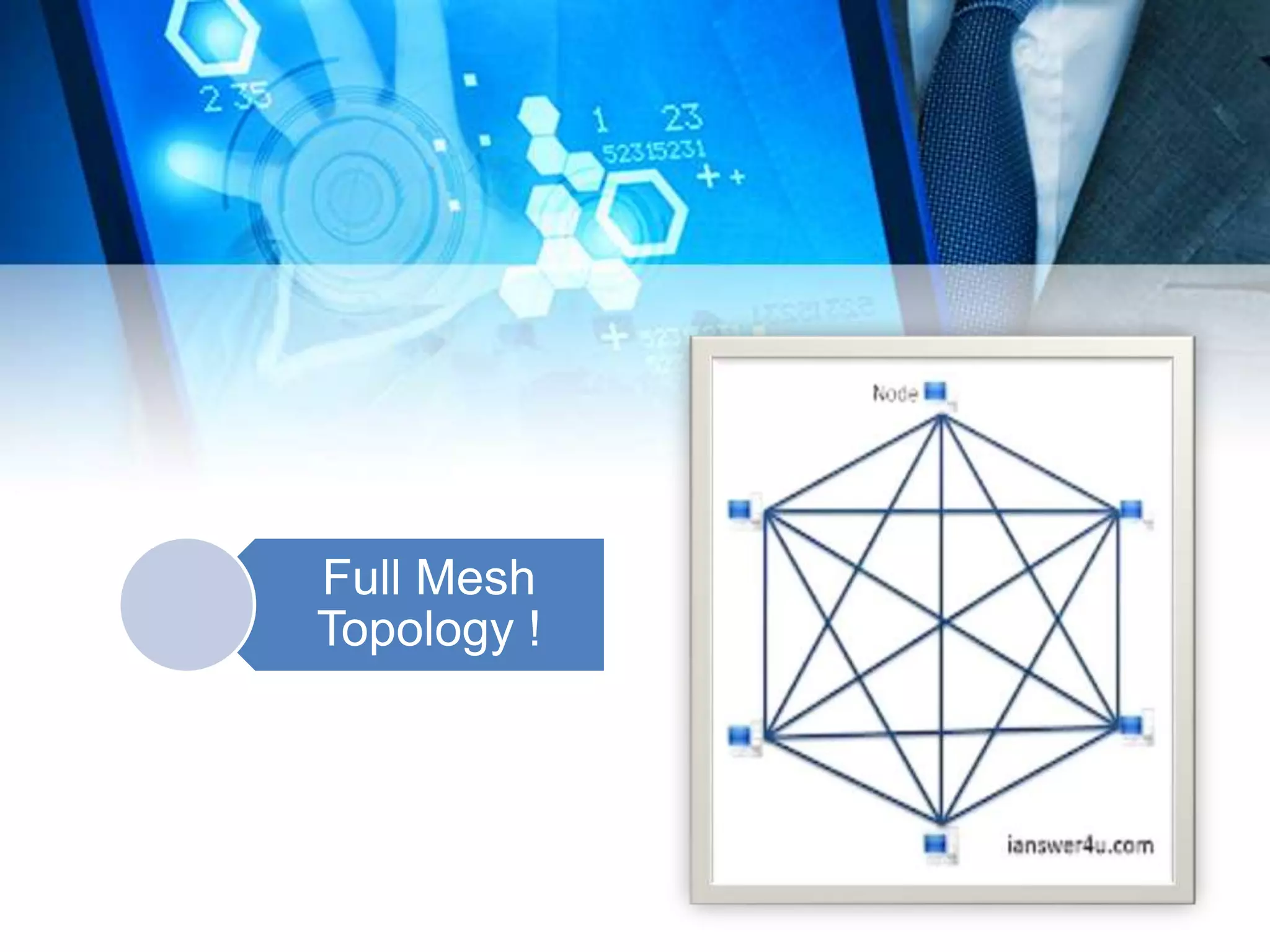Mesh Topology Pptx Computer Networking Computing