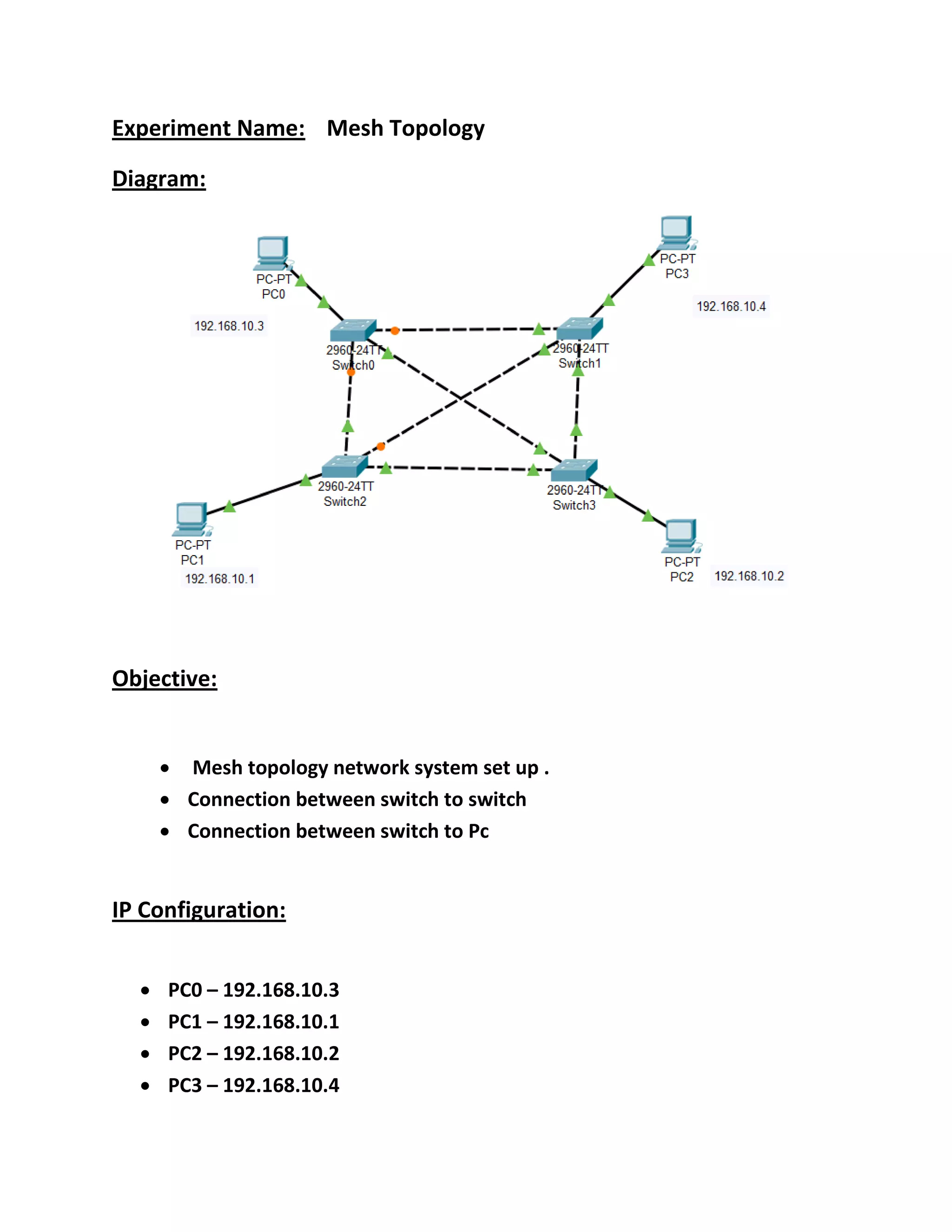 Network Topology Mesh | PDF