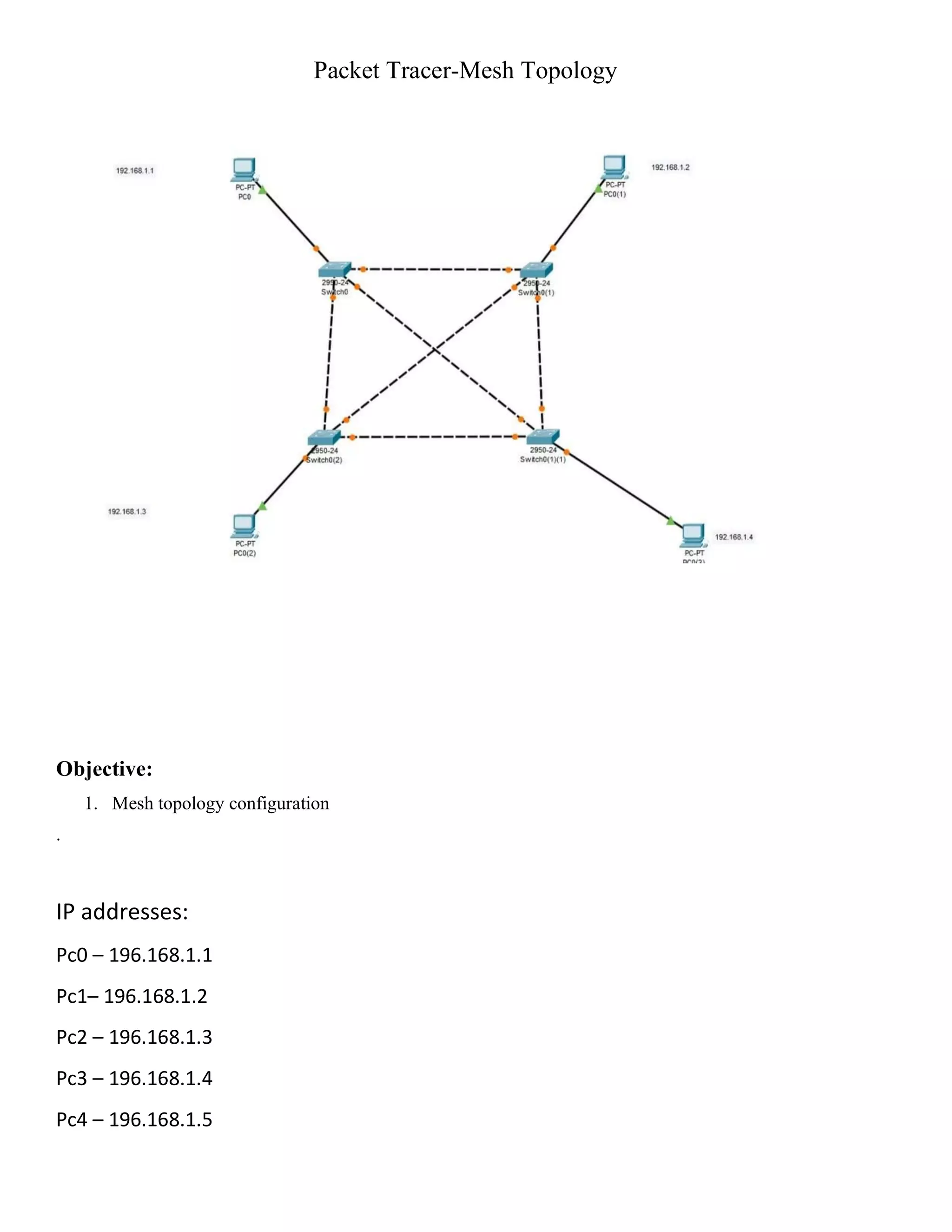 Mesh Topology Pdf Computer Networking Computing