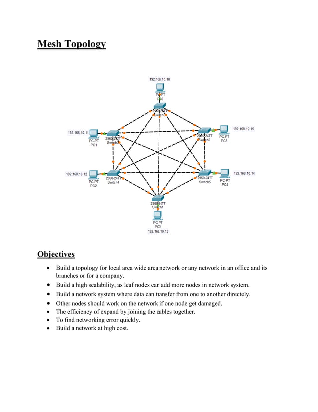 Mesh topology | PDF