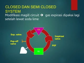 Mesin-anestesi (1) (1).ppt