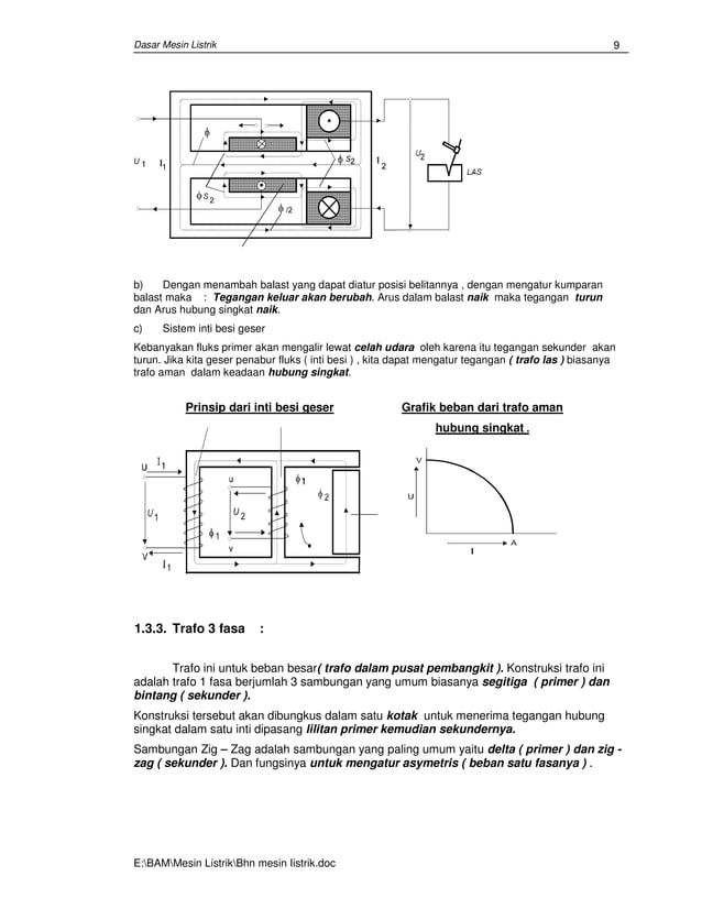 Mesin listrik | PDF