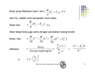 Mesin mesin-fluida-impact-of-jet | PDF