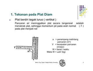 Mesin mesin-fluida-impact-of-jet | PDF