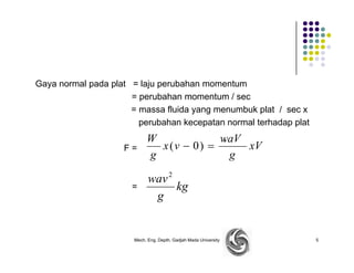 Mesin mesin-fluida-impact-of-jet | PDF