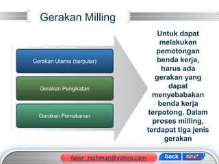 mesin-milling-ppt.pptx