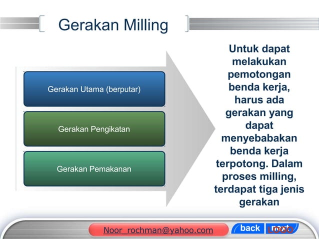 mesin-milling-ppt.pptx