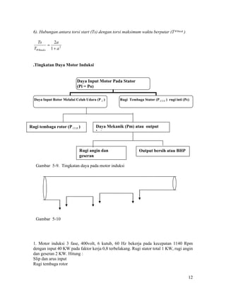 Mesin arus bolak_balik_(bahan_kuliah) | PDF