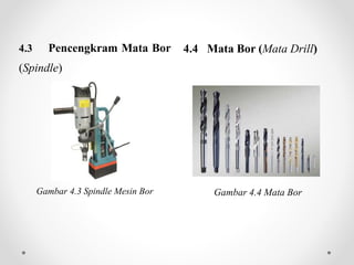 Mesin_Bor.pptx