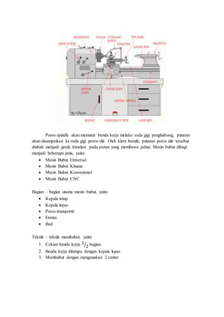 Mesin bubut | DOCX