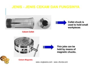 Mesin Bubut.pptx