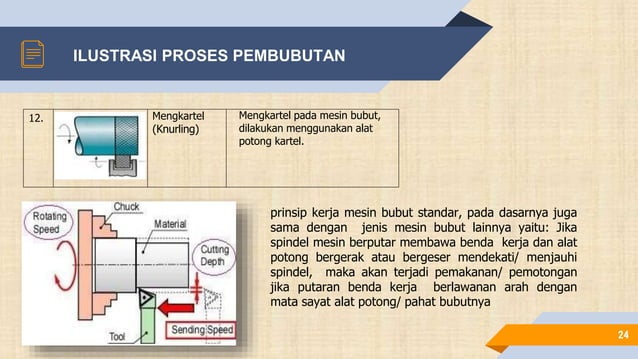 Mesin Bubut konfensional untuk smk kelas xi.pptx