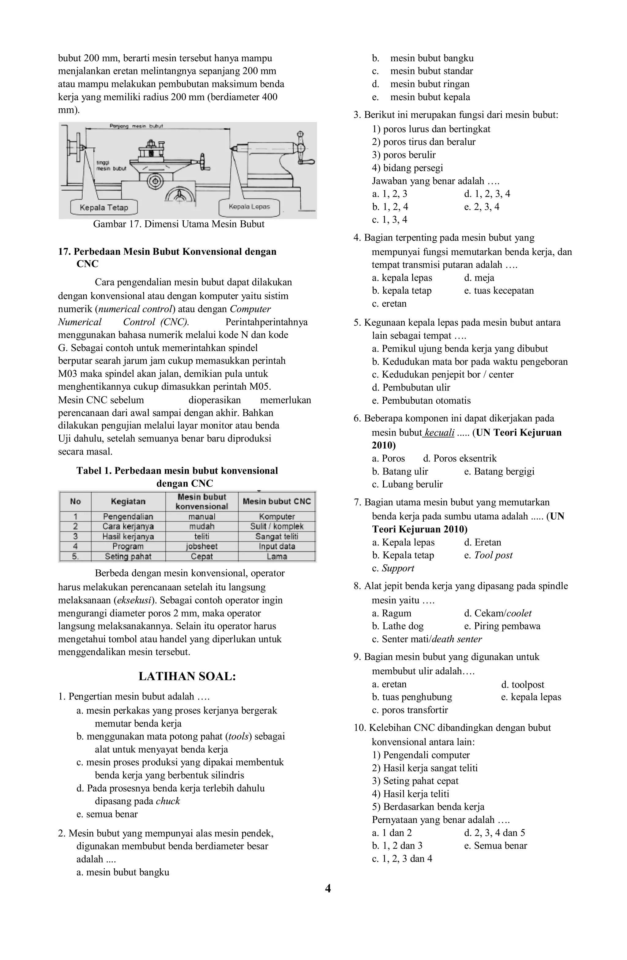 Mesinbubut jenisdanbagian | PDF