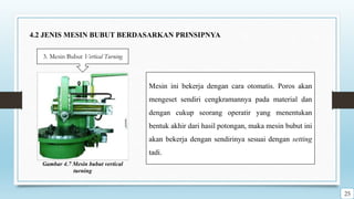 Presentasi Mesin Bubut | PPTX