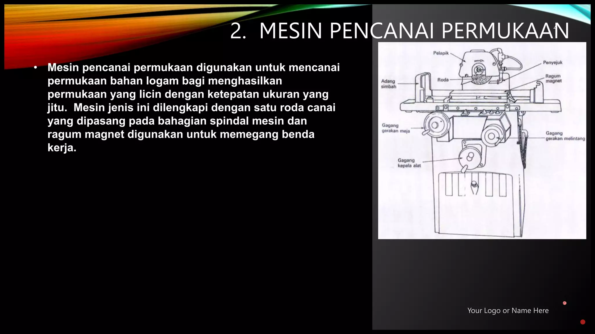 MESIN CANAI.pptx