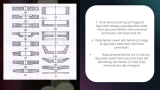 MESIN CANAI.pptx