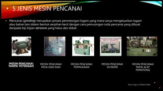 MESIN CANAI.pptx
