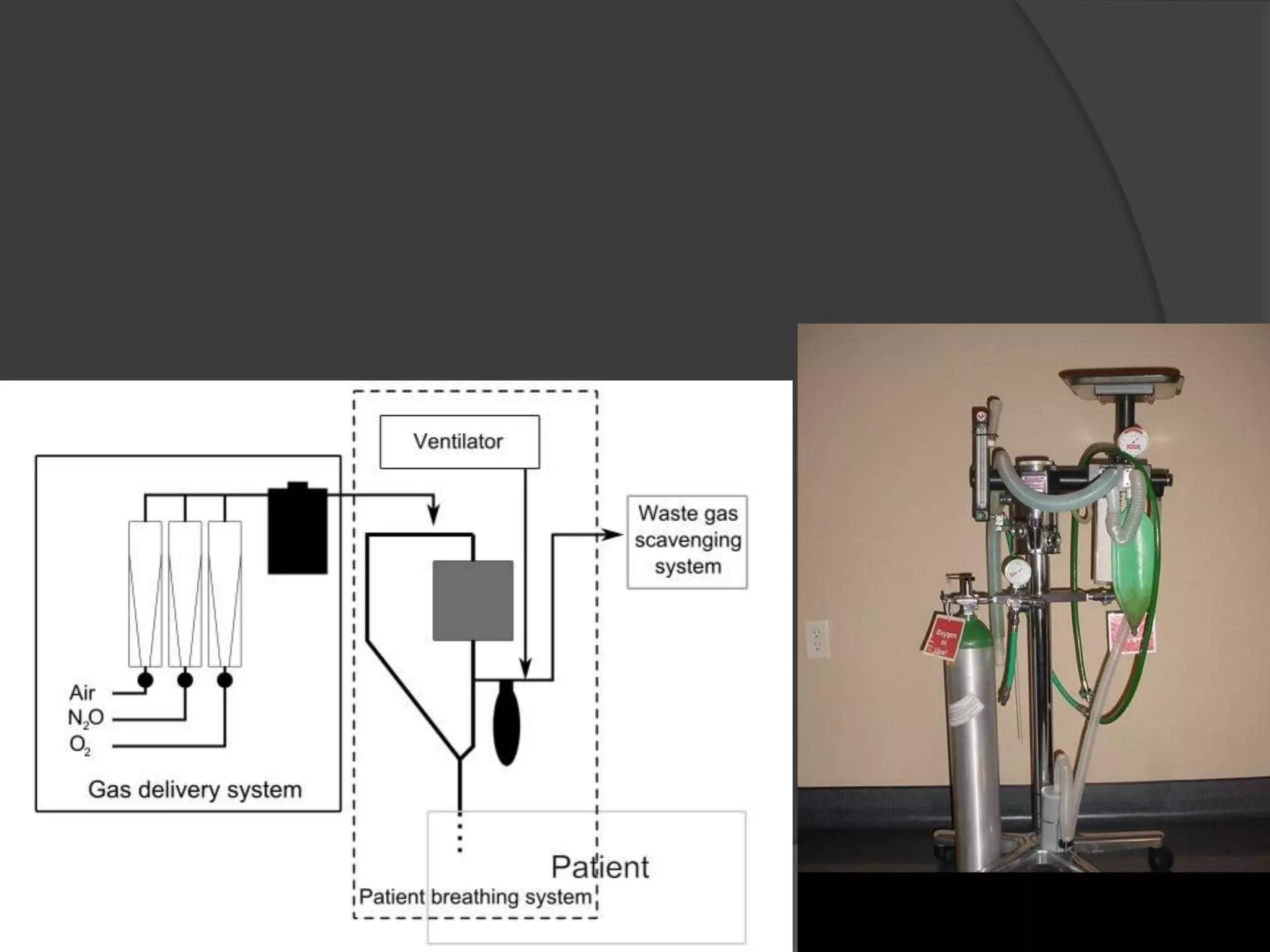 Mesin_Dan_Alat_Anestesi.pptx
