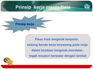 Materi Pengoperasian mesin frais konvensional.ppt
