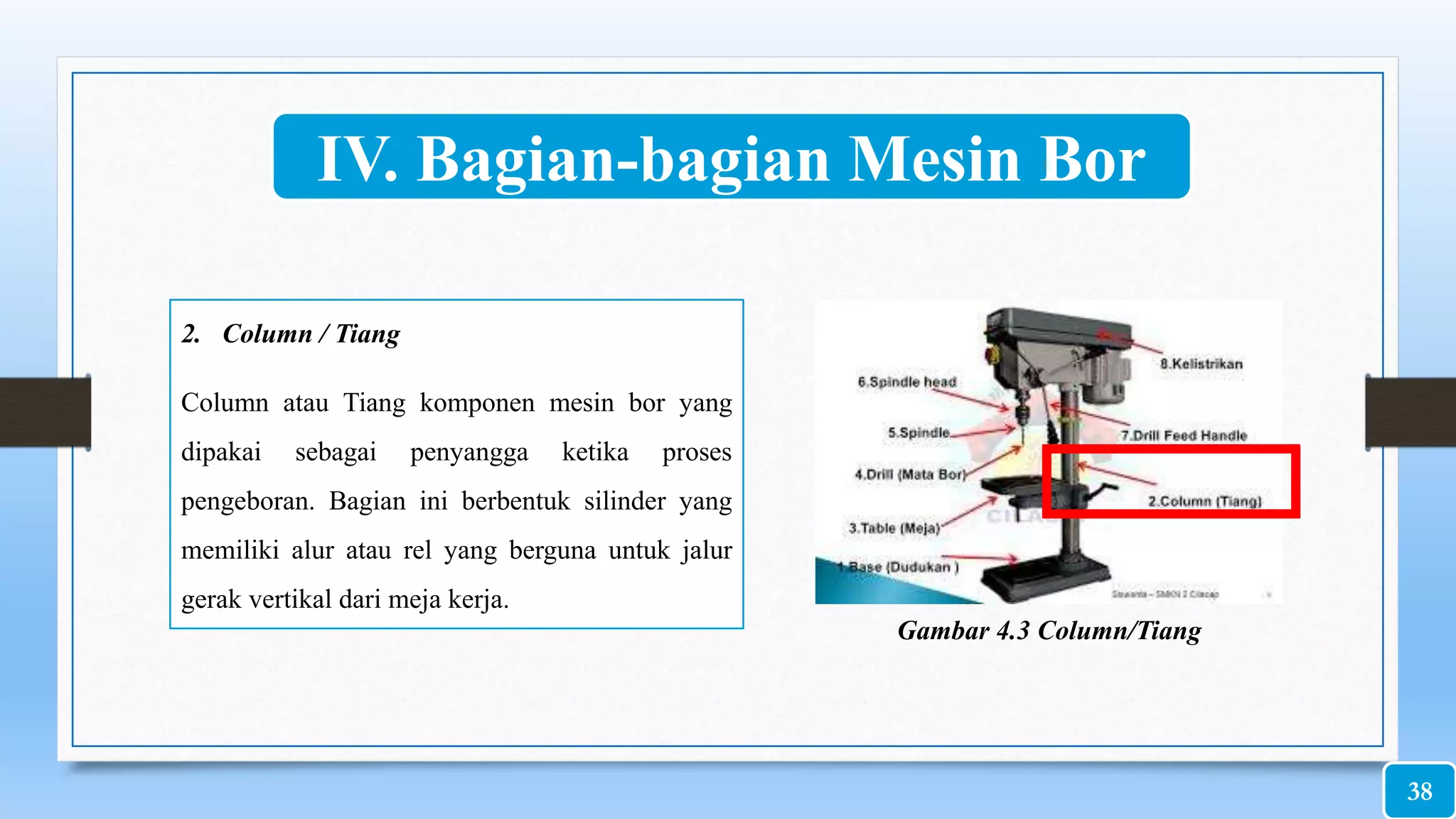Presentasi Mesin Frais, Bor, Gurdi | PPTX