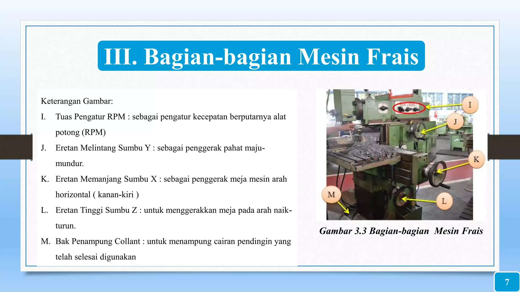 Presentasi Mesin Frais, Bor, Gurdi | PPTX