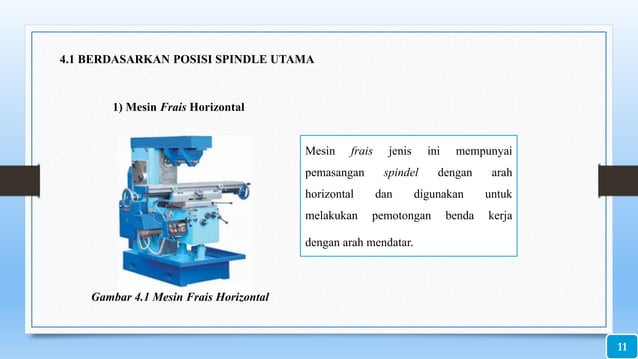 Presentasi Mesin Frais, Bor, Gurdi | PPTX