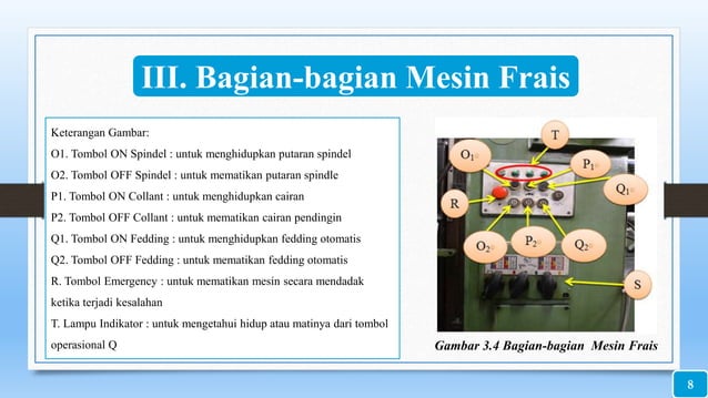 Presentasi Mesin Frais, Bor, Gurdi | PPTX