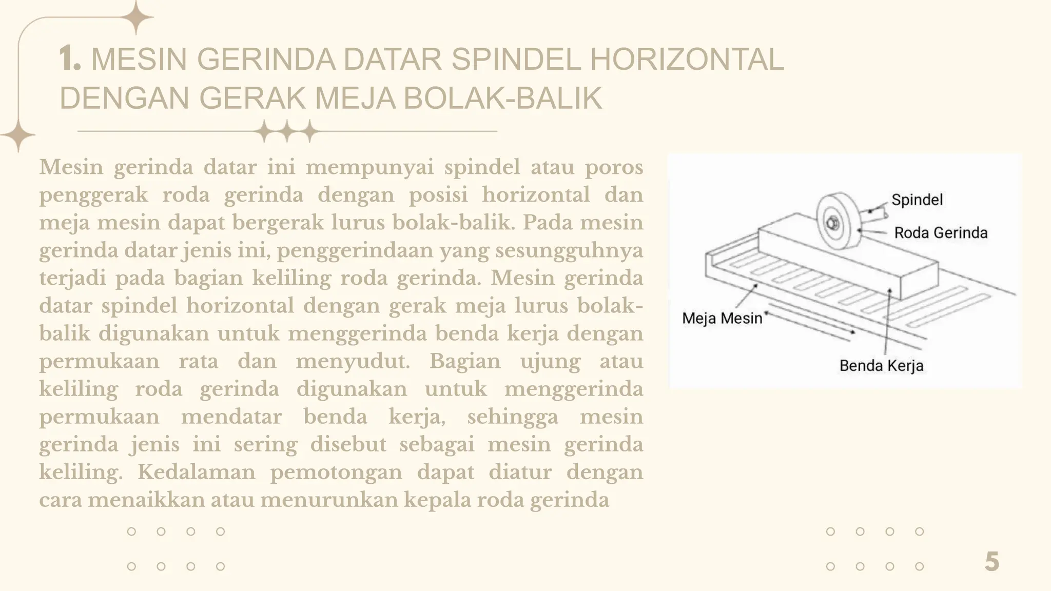 MESIN GERINDA Teknikmesin permesinan.pptx