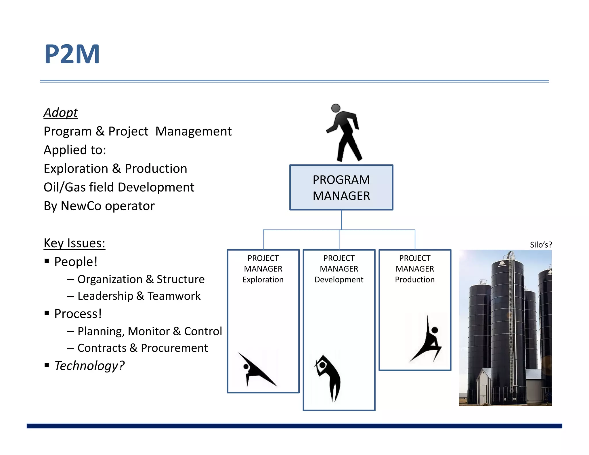 Integrated Operations io-PMO | PDF